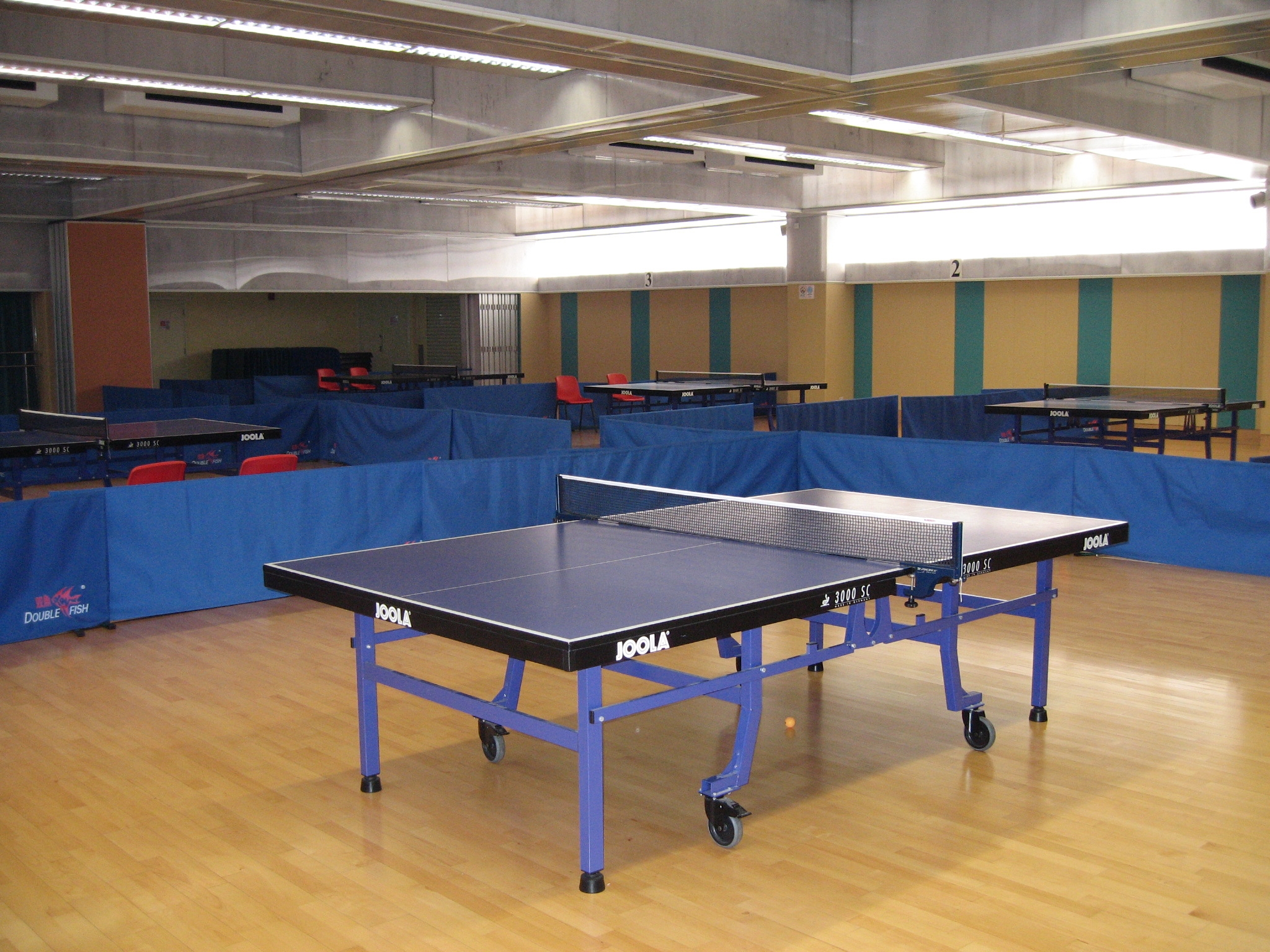 Sports Centres